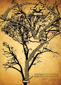 Free Genealogy of Jesus Christ e-chart – Bible Charts and Maps