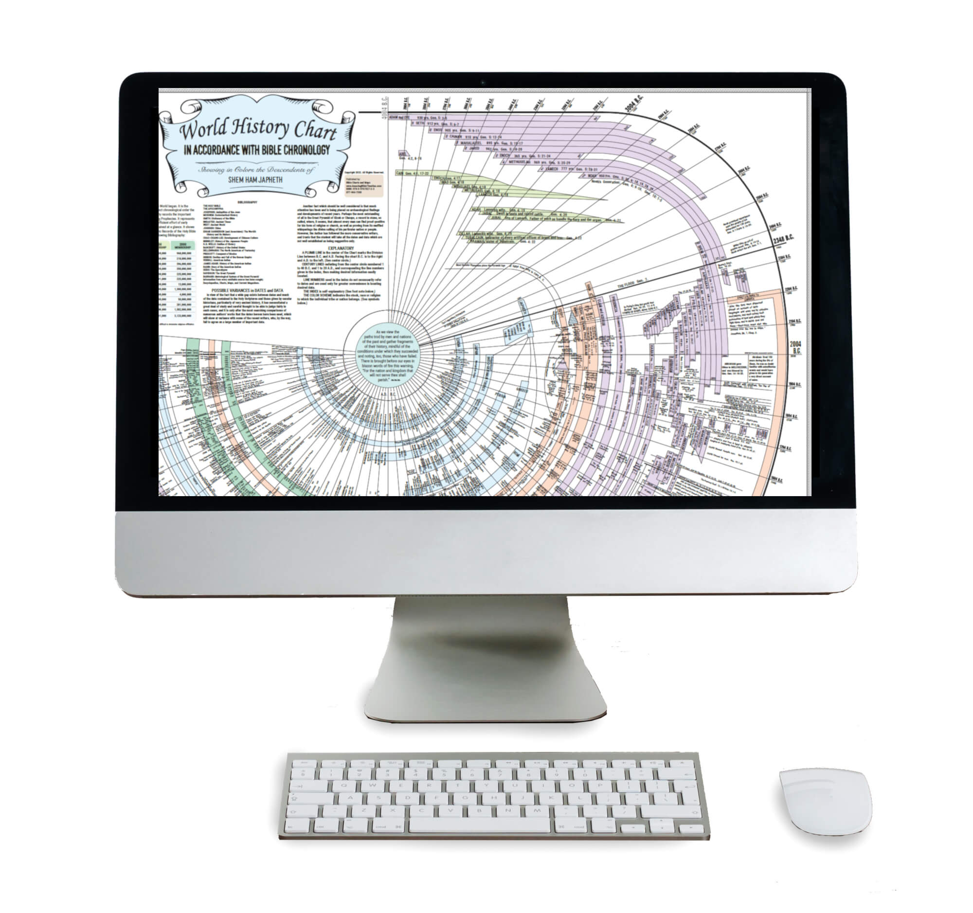 Digital Amazing Bible Timeline – Bible Charts and Maps